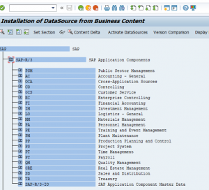 How to check Data Source in SAP ECC ? - SAPissues.com